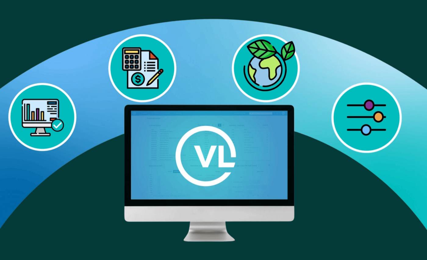 Spectrum Equity Completes Sale of Visual Lease