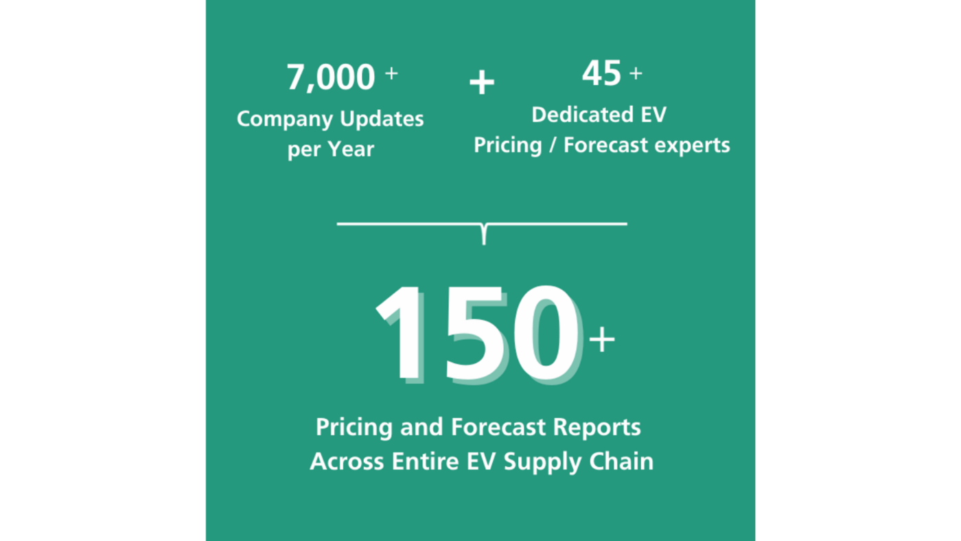 *Benchmark Mineral Intelligence*: Enabling the Energy Transition ...